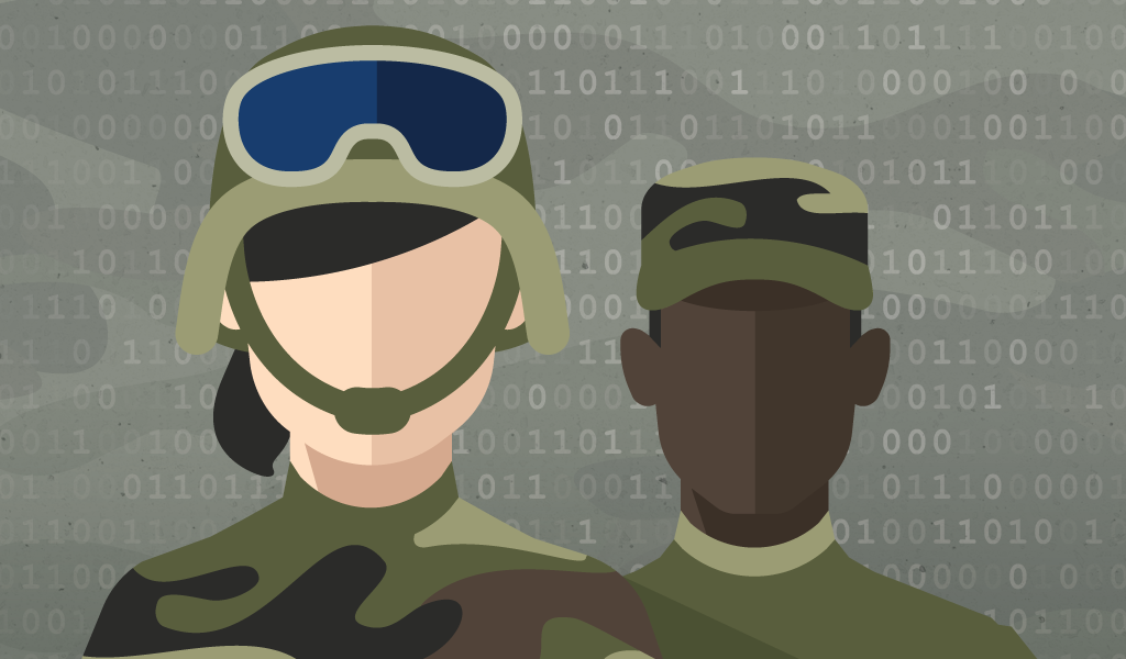 Prerequisite certifications - Microsoft Military Affairs